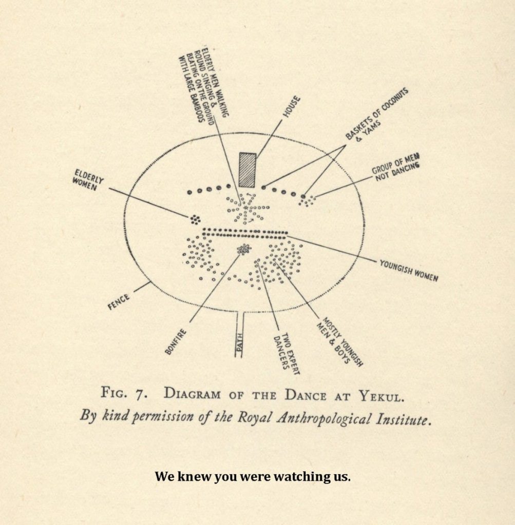 Diagram Poems Week 36 – Maudlin House